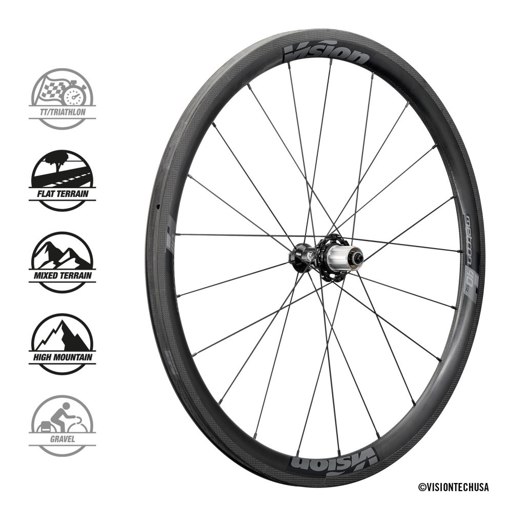 Juego ruedas VISION Metron 40 SL tubular > Bike Gourmet